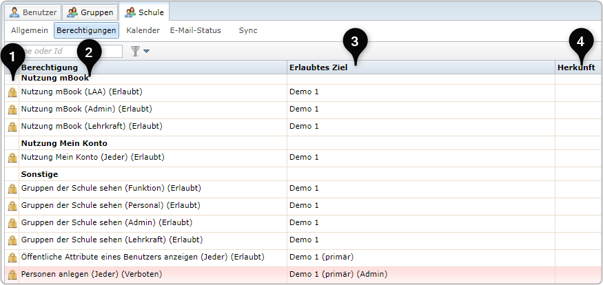 Reiter "Schule" | Netzwerk-Moodle